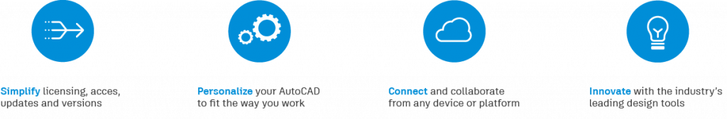 Autodesk Subscription - DDSCAD